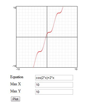 A JavaScript Shift Reduce Parser For Algebraic Expressions CodeProject