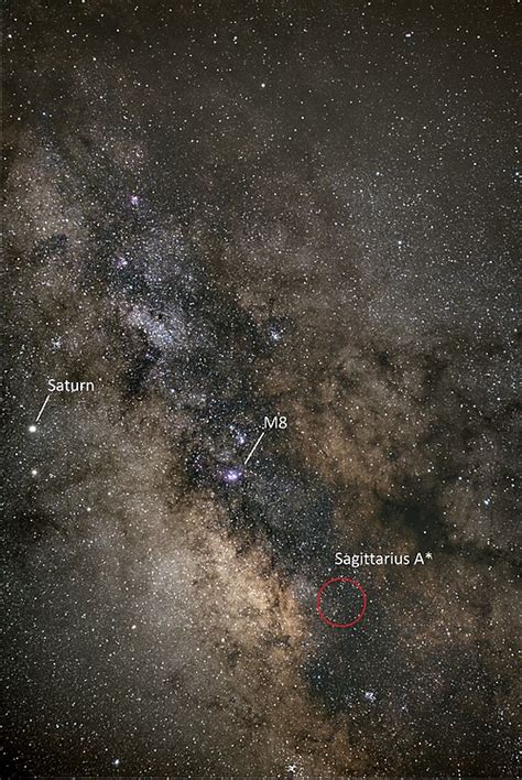 Sagittarius A Wikipedia