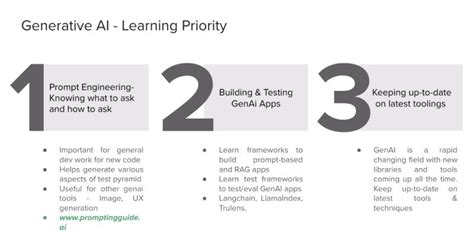 Shilpi G S On Linkedin Automation Ai Learning Copilot Coding Opensource Research