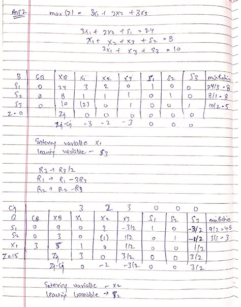 Solved 2 Use The Simplex Method In Tabular Form To Solve The Problem
