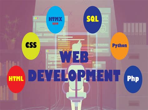 Custom Web Application Management System Upwork