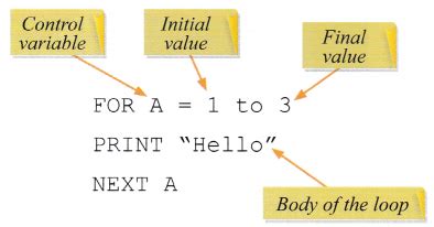CBSE Notes For Class Computer In Action Looping Statements In QBASIC CBSE Tuts