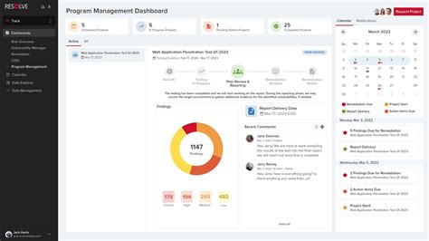 Netspi Ptaas Penetration Testing As A Service Reviews 2025 Details Pricing And Features G2