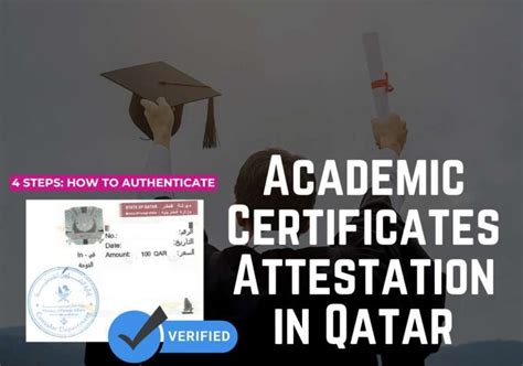 The Process Of Marriage Certificate Attestation In Qatar