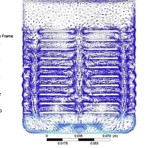 flow simulation by cfd in the batch electrocoagulator download