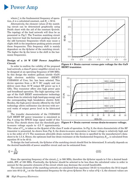 Class F Rf Power Amplifier With A New Load Network Configuration Pdf Class F Rf Power Amplifier With A New Load Network Configuration Pdf