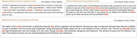 Explaining A Black Box Using Deep Variational Information Bottleneck Approach Machine Learning