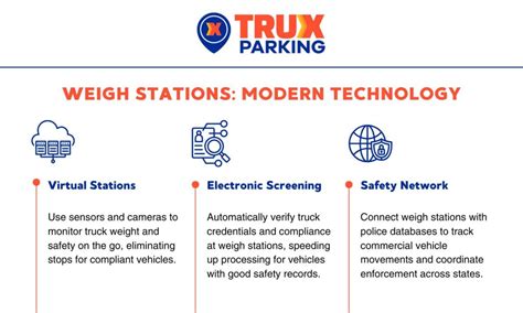 What Is A Weigh Station And What Are They Used For