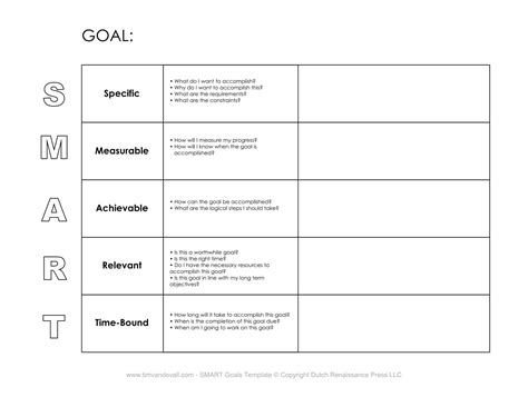 Smart Goals Excel Template
