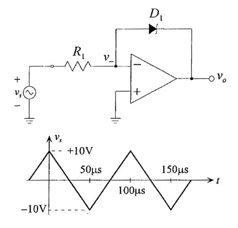 Solved S3ms14please Do Not Copy Paste From The Similar