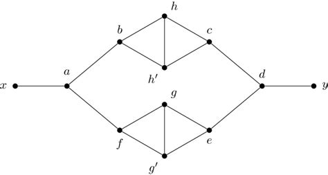 Correction To Tree Based Unrooted Phylogenetic Networks Abstract