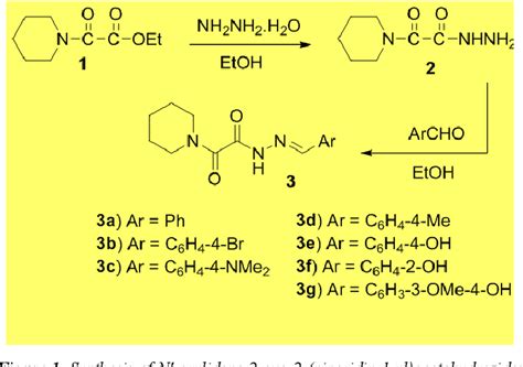Figure 1 From Synthesis And Biological Activity Of Novel Hydrazide Hydrazones Incorporating