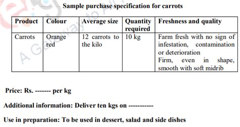 Purchasing Specification For Perishable Foods Quantity Food Production