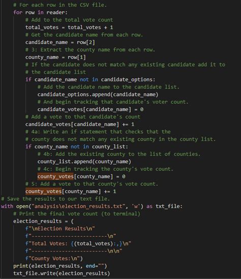 Github Kkato95 Election Analysis