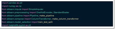 Python Ml Pipelines With Scikit Learn A Beginners Guide Sas Users