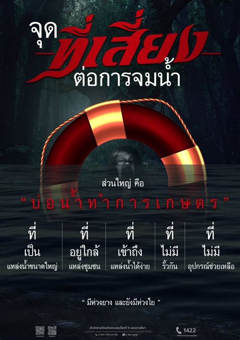 จุดที โรงพยาบาลรัตนประชารักษ์ สำนักการแพทย์ กรุงเทพมหานคร
