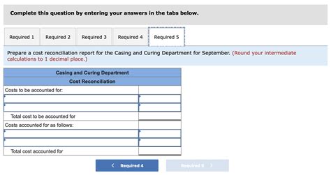 Solved Problem Static Comprehensive Problem Second Chegg