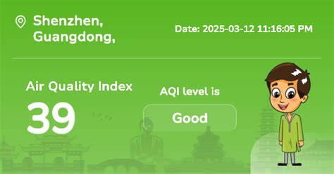 Shenzhen Air Quality Index Aqi Real Time Air Pollution