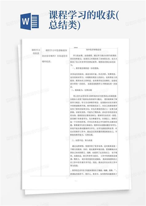 课程学习的收获总结类word模板下载编号lomderdb熊猫办公