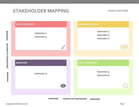 Stakeholder Mapping Template Word Gdocs Wordlayouts