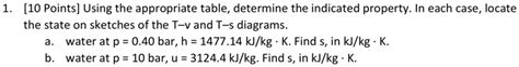 1 10 Points Using The Appropriate Table Determine The Indicated