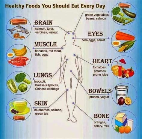 Bonjour Mes Amis Stay Healthy With This Great Information