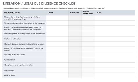 Due Diligence Types Roles And Processes Smartsheet