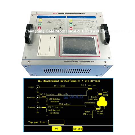 Transformer Winding Deformation Analysis Sfra Sweep Frequency Response Analyzer Sfra Analyzer