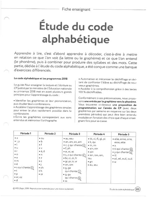 Codeo Etude Du Code Pdf