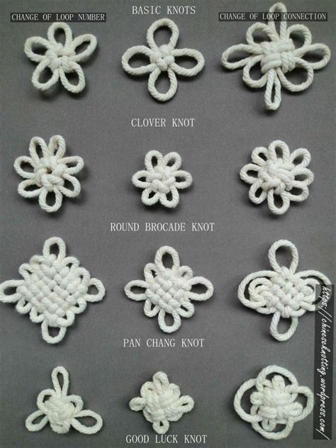 Basic Chinese Knots And Their Variations Nœud Chinois Macramé