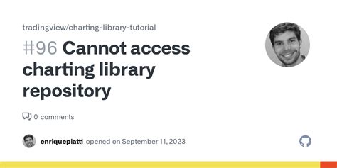 Cannot Access Charting Library Repository · Issue 96 · Tradingview