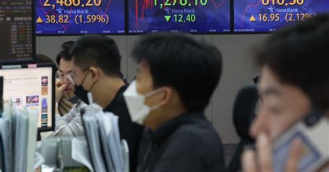 오전 시황 美 Fomc 불확실성 해소에코스피 상승 출발