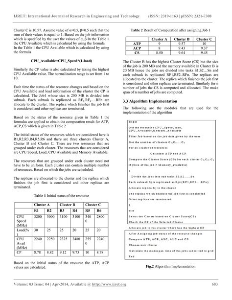 An Enhanced Adaptive Scoring Job Scheduling Algorithm With Replication