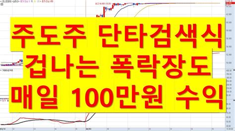 주식단타 주도주단타 검색식 겁나는 폭락장도 매일 100만원 수익 급등주 주식단타 급등주단타 단타매매법 단타검색식