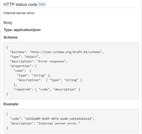 How To Assign Groupsroles To The User Microsoft Qanda