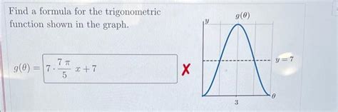 Solved Find A Formula For The Trigonometric Function Shown Chegg