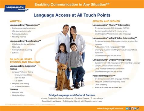 Enabling Communication In Any Situation Pdf