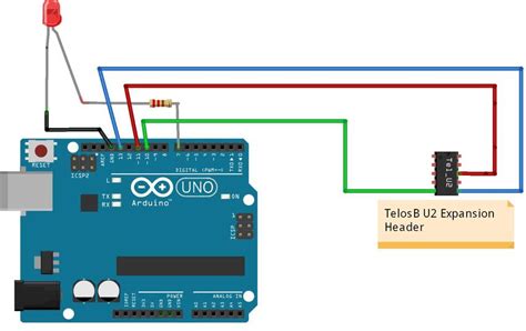 Attacker Using Binary Pattern Download Scientific Diagram