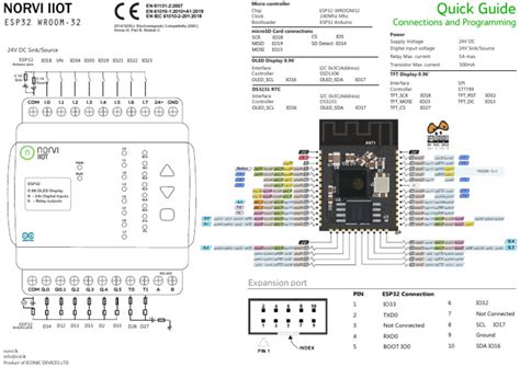 Norvi Iiot Getting Started V4 Pdf Computing Computer Engineering