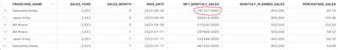 Snowflake Dynamic Tables Automatic Declarative Data Transformation
