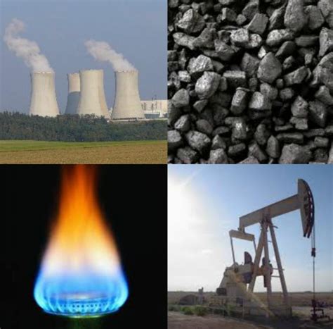 What Is Non Renewable Resources Renewables Energy Sources What Is Non Renewable Resources Renewables Energy Sources
