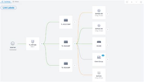 Omada SDN Controller User Guide TP Link