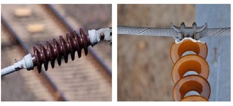Figure 1 From Performance Analysis And Anomaly Detection Of Power Distribution Insulators Using