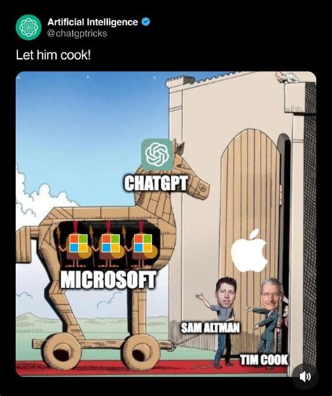 Ashutosh Chaudhary ☁️ Posted On Linkedin