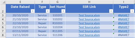 Excel How To Use A Vba Variable For The Lookup Value In Vlookup Across Multiple Workbooks