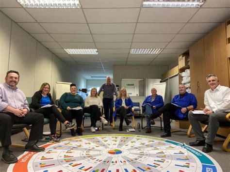 Dynamicems Leadershipdevelopment Continuousimprovement