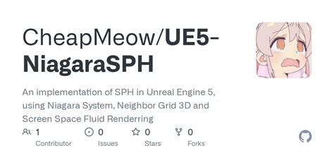 Github Cheapmeowue5 Niagarasph An Implementation Of Sph In Unreal