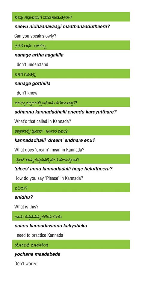 Learn Kannada