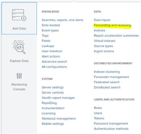 How To Install Splunk Part 1 The Most Important Part Of The Blue By Oğuz Esirik Feb 2024