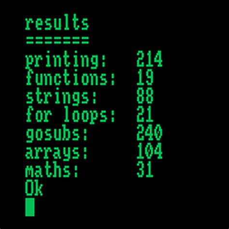 Benchmarking Basic On Vintage Computers
